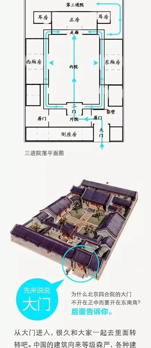 神豪从四合院开始图标
