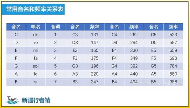 苹果手机如何设置触屏声音图标