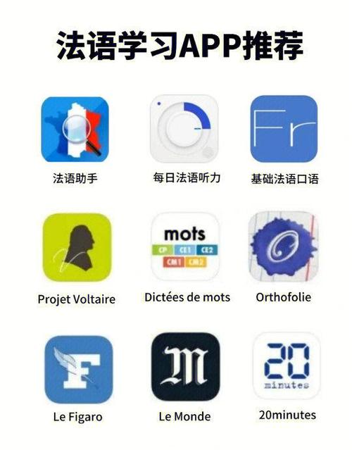 法语翻译器免费版图标