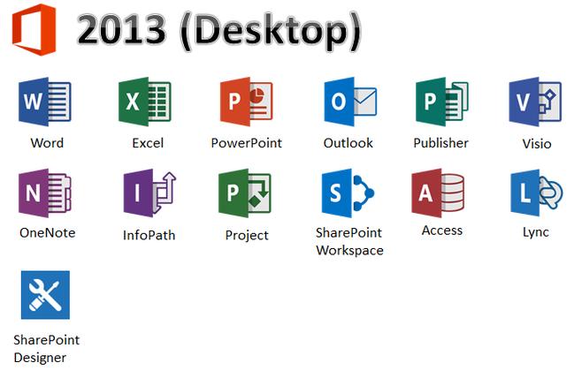 office2013有免费版本吗
