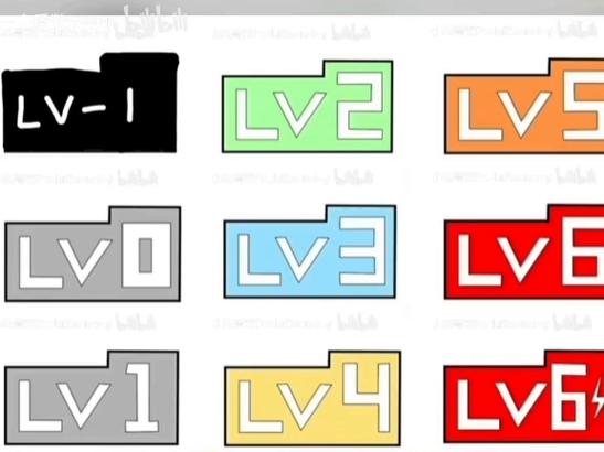 b站为什么有的人是lv0图标