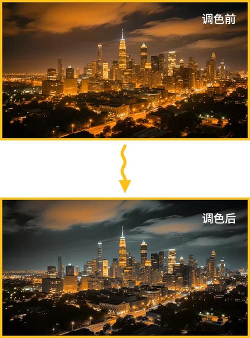 iphone黑金调色参数图标