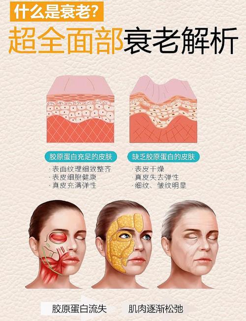 去皱纹哪家医院好图标