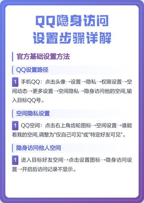 QQ空间怎么访问