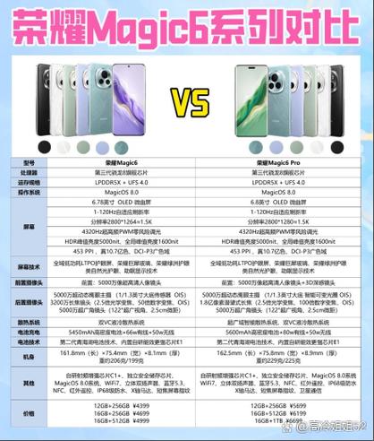 手机摄像头使用次数截图