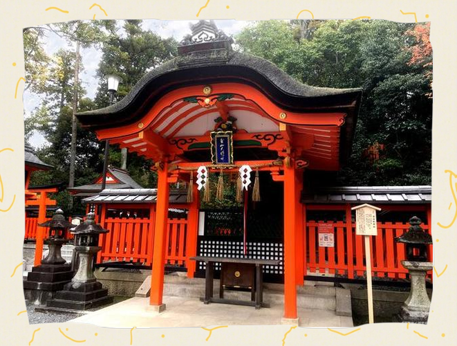日本神社的规矩图标
