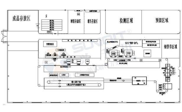 印刷生产线布局图