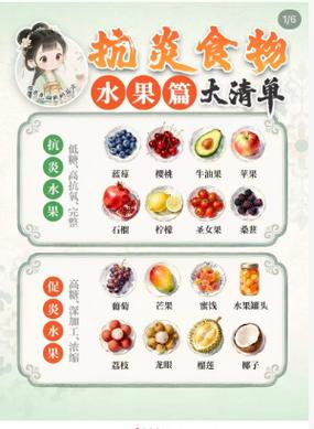 什么水果可以抗炎截图