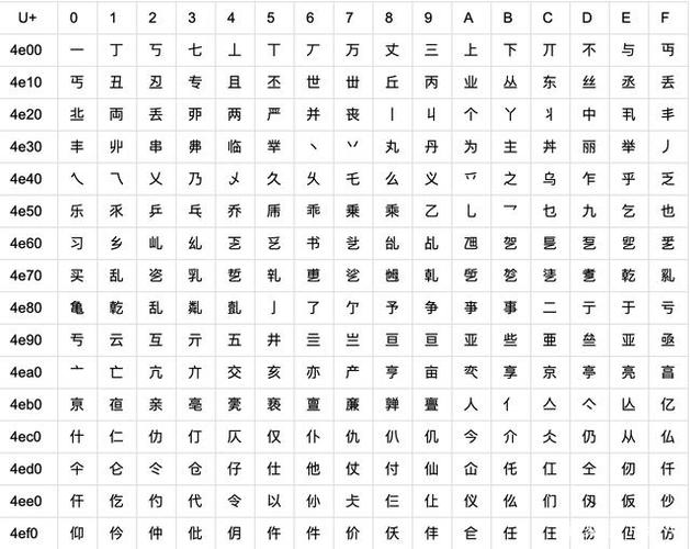 中文字符大全图标