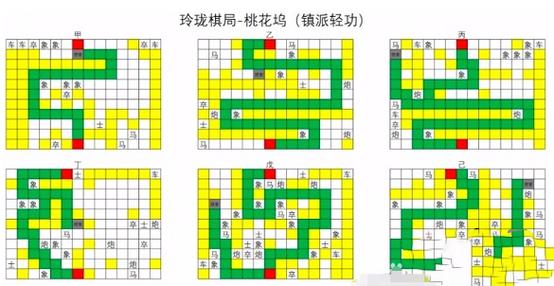 烟雨江湖珍珑棋局图解图标