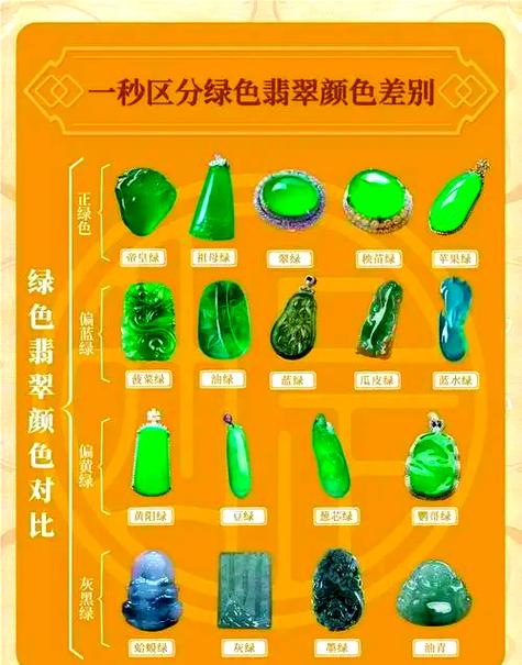 紫翡翠和绿翡翠哪个贵图标