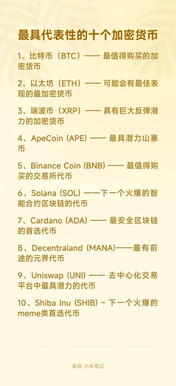 加密货币排名图标