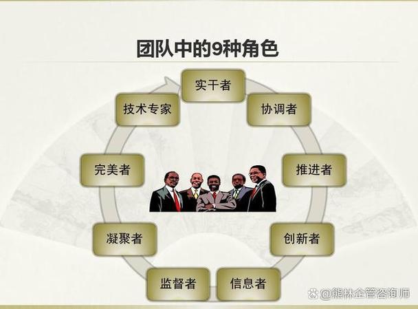领导者最难的任务是改变组织结构截图