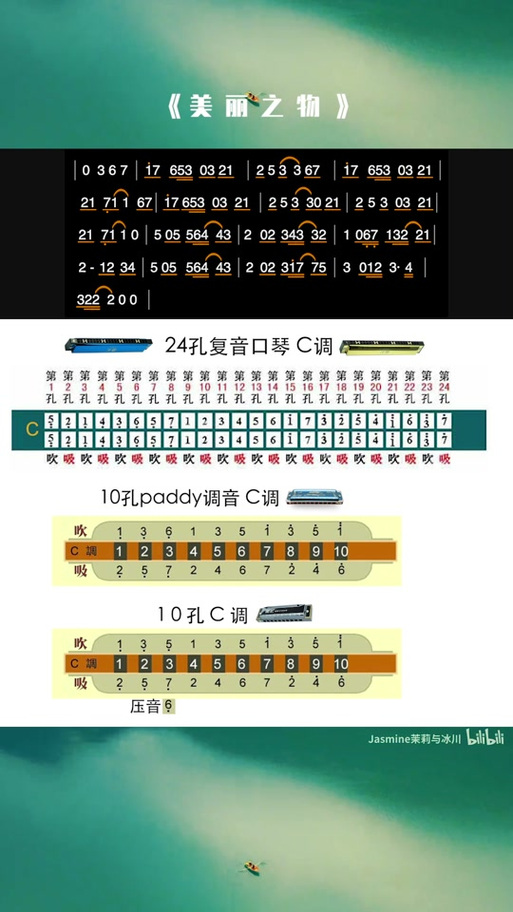 口琴第二把买什么调图标