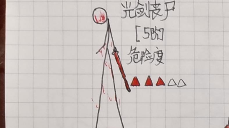 画个火柴人1攻略第六关图标