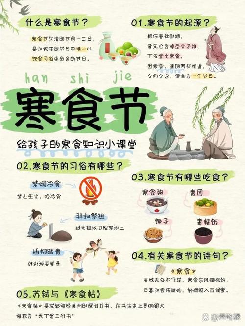 寒食节的节日时间图标