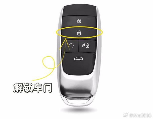 汽车车门锁住了怎么打开图标