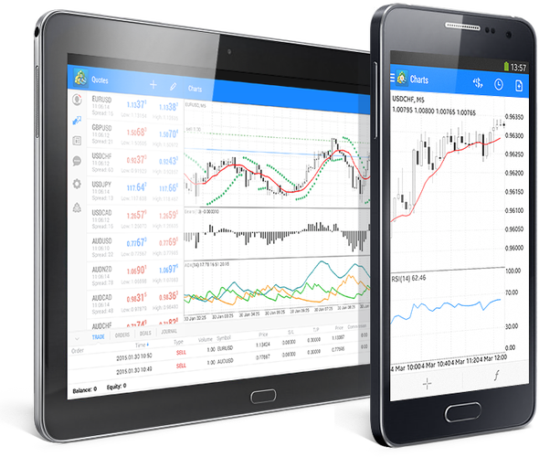 Metatrader4外汇交易图标