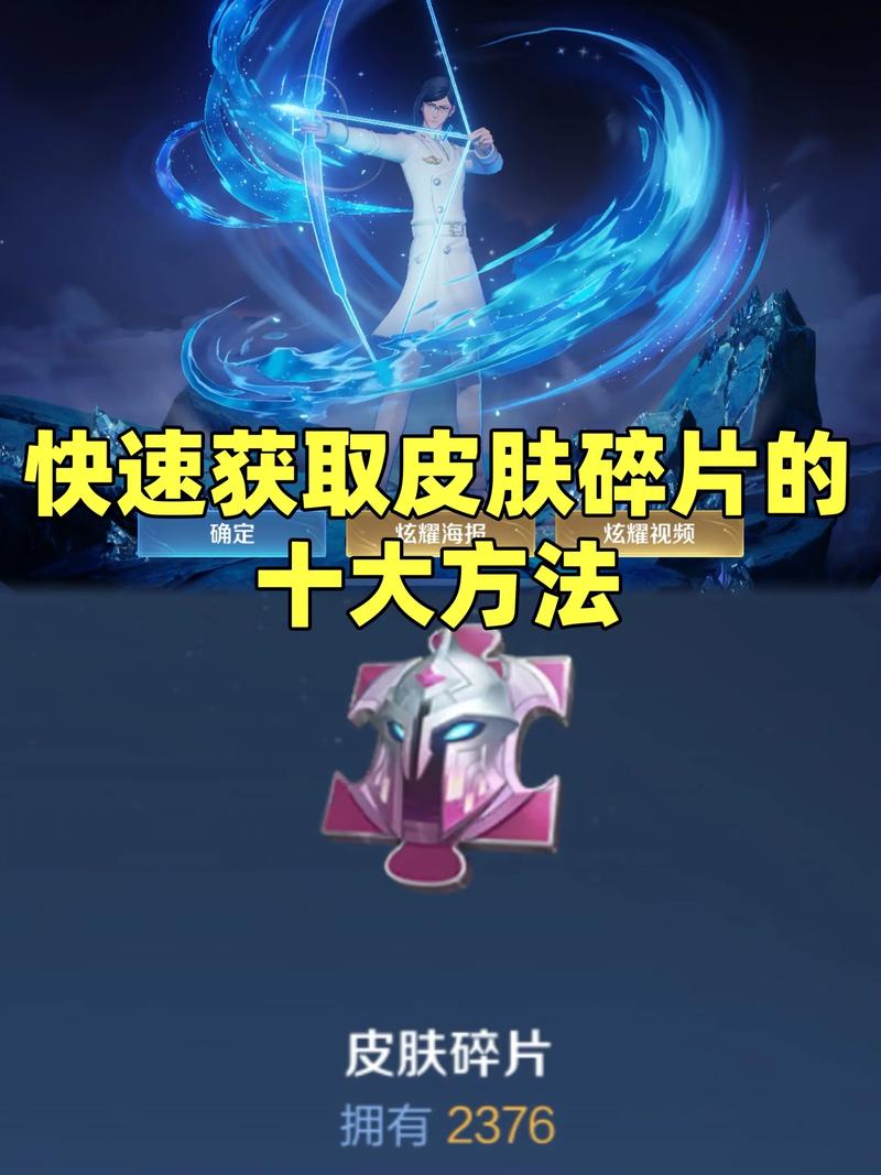 获得皮肤的方法有哪些图标