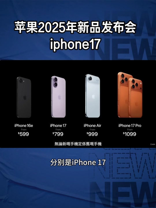 苹果发行顺序图标