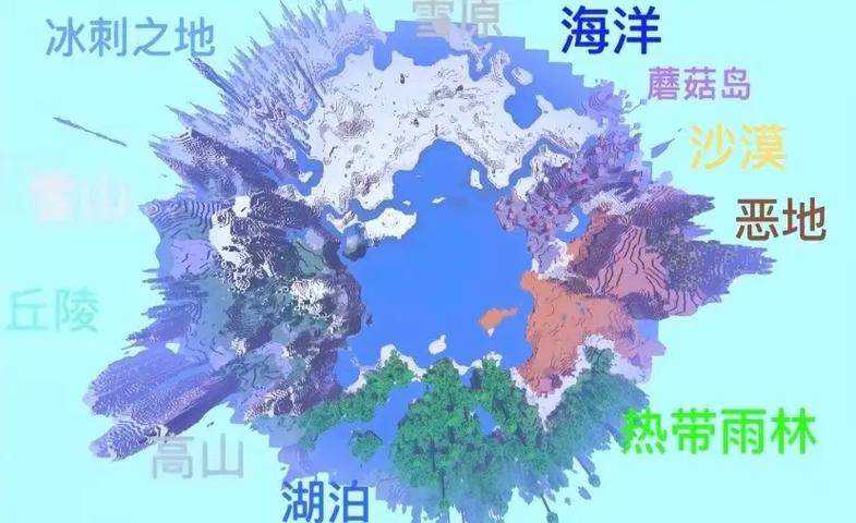 我的世界经典地形图