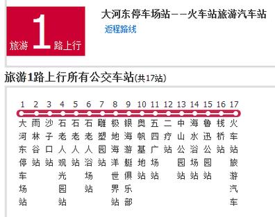 青岛公交一路车路线图图标