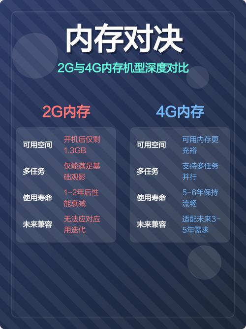 ps3和ps4性能差距缩略图
