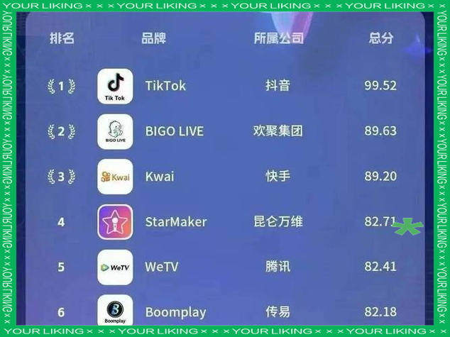 海外直播间平台推荐图标