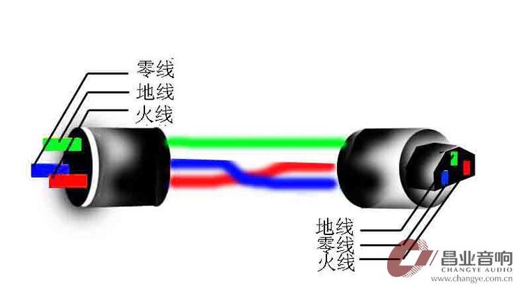 反向相位图标