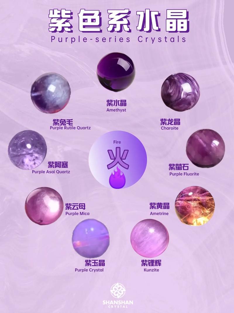 海灵物语深海紫水晶图标