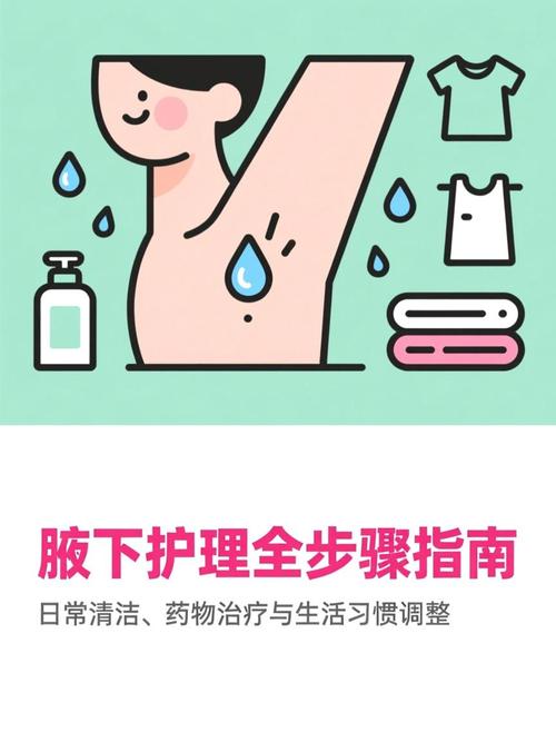 腋下很痒是怎么回事图标