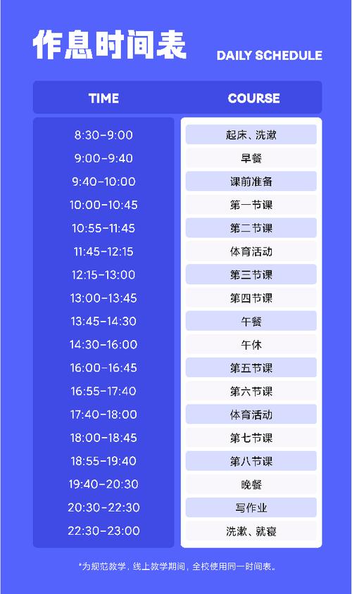 网课注意事项和要求截图