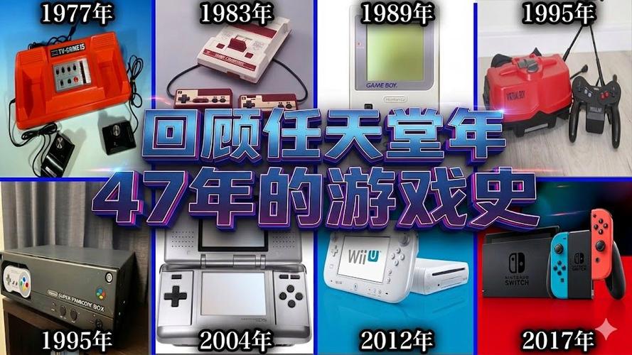 任天堂的发展历史图标