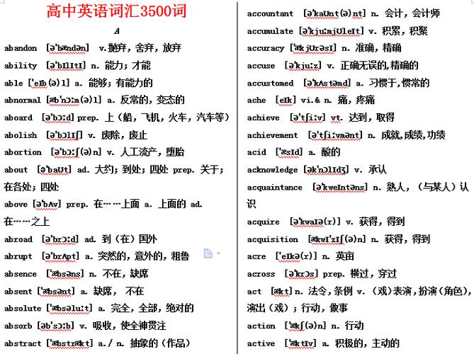 英语单词必背3500图标