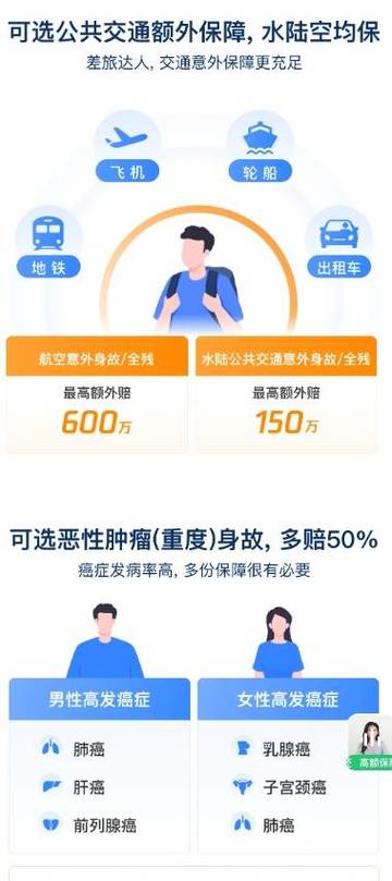 腾讯微保重疾险值得买吗图标