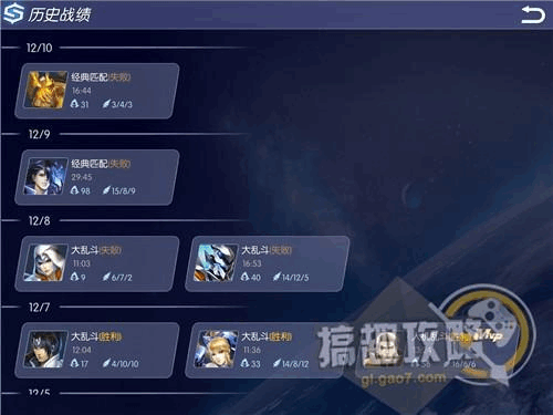 时空召唤英雄胜率排行图标