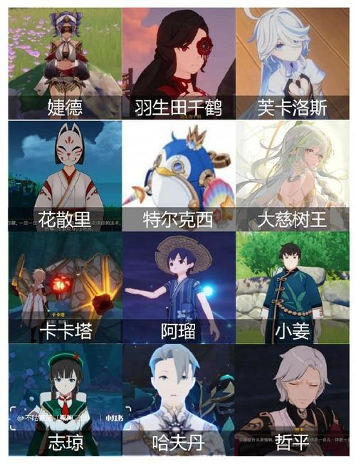 原神npc图鉴