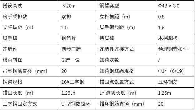 gb50169-2024图标