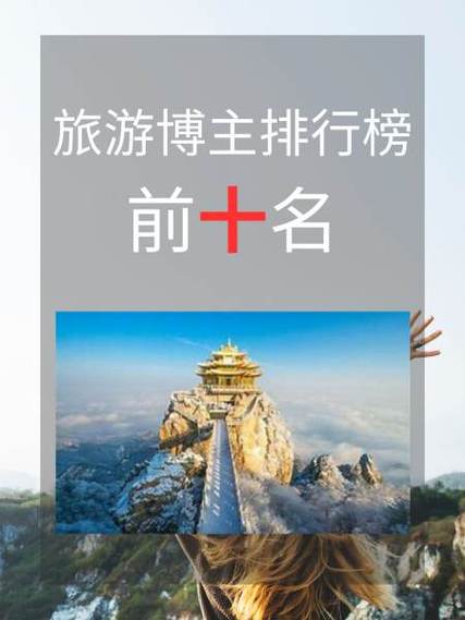 旅游博主的推荐词
