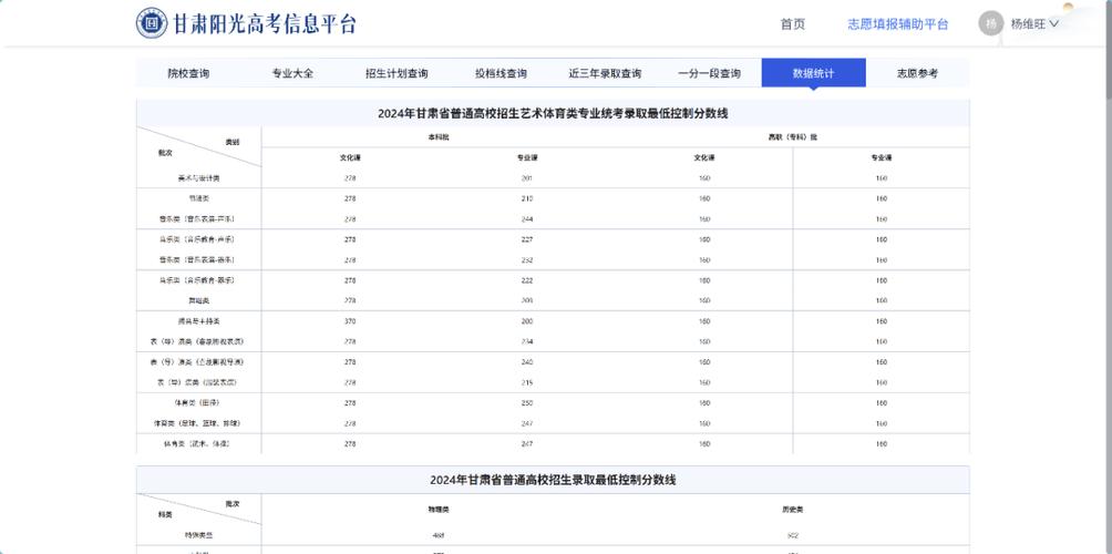 高考志愿填报软件图标