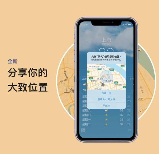 app为什么要获取位置信息图标