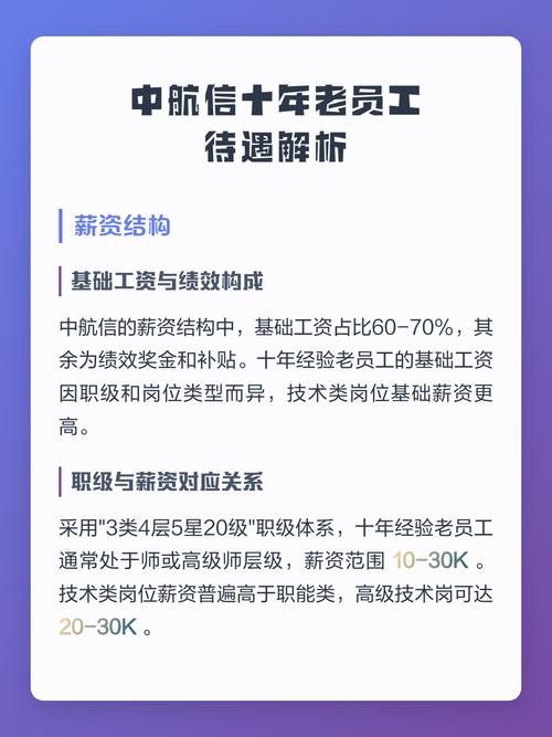 中航信十年老员工待遇截图