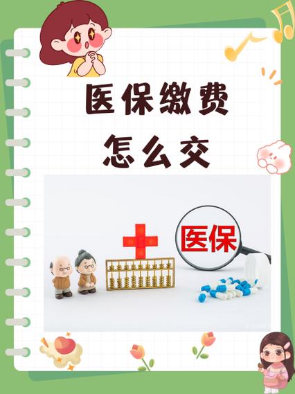河北税务医保缴费步骤图标