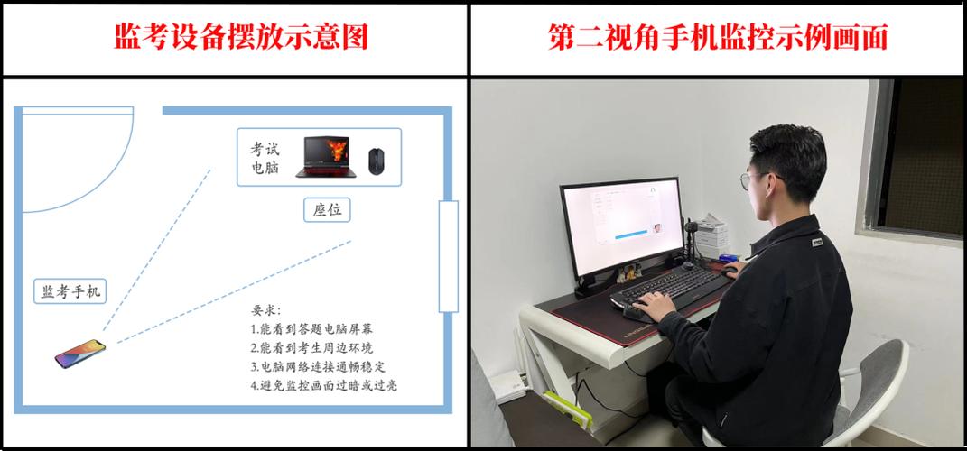 一个监控设备可以连接两个手机吗图标