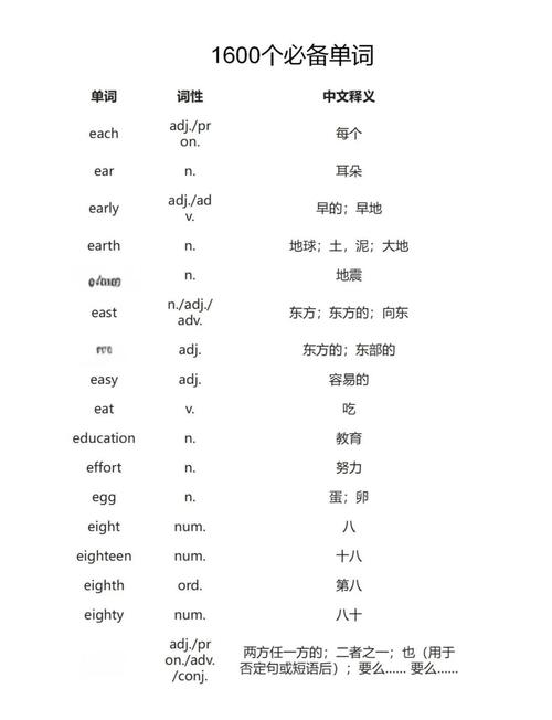 ewe的隐晦意思图标