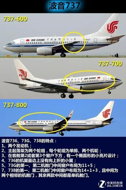 737和737-800区别在哪里图标