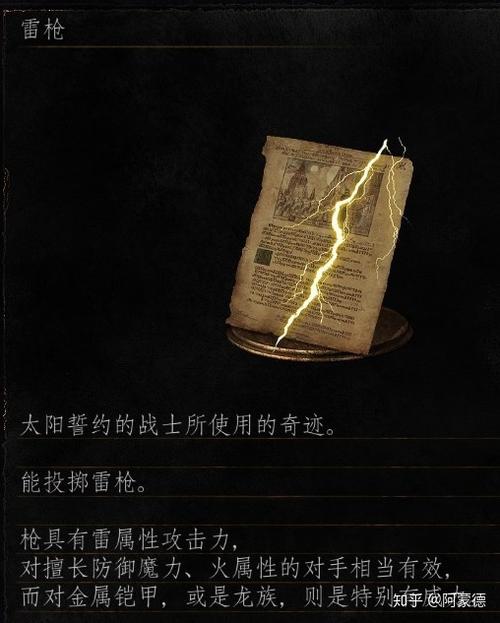 黑魂3黑暗灵魂成就图标