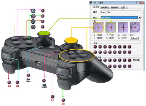 ps2决战2全流程详细图文详解图标