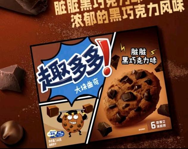 打开趣多多图标
