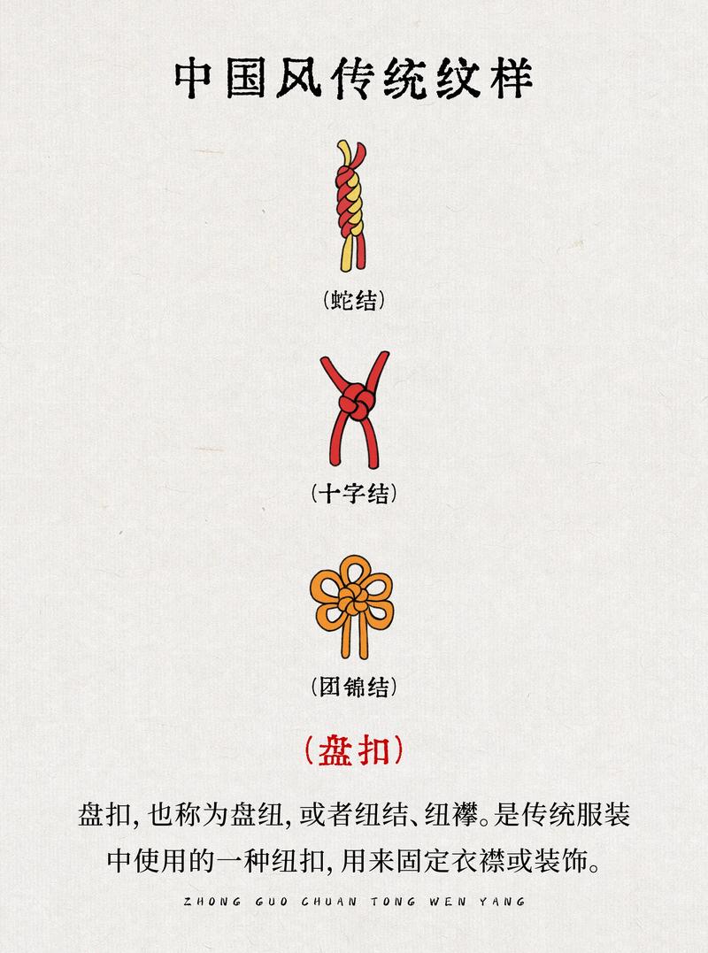 嫁女卷铺打结方法